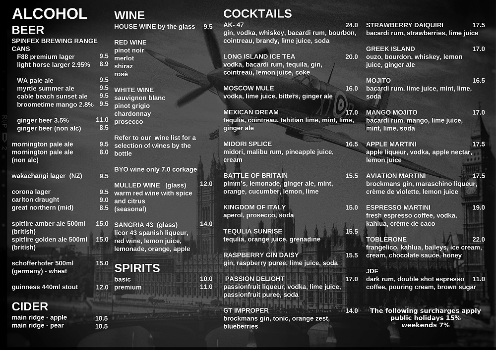 Spitfire Restaurant and Grill | Burger Bar Rosebud | Spitfire Resturant ...